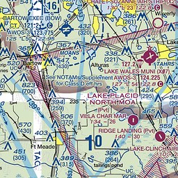 VFRMAP - Digital Aeronautical Charts