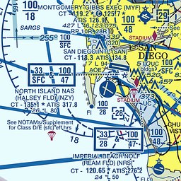 VFRMAP - Digital Aeronautical Charts