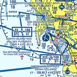 VFRMAP - Digital Aeronautical Charts