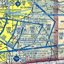 VFRMAP - Digital Aeronautical Charts